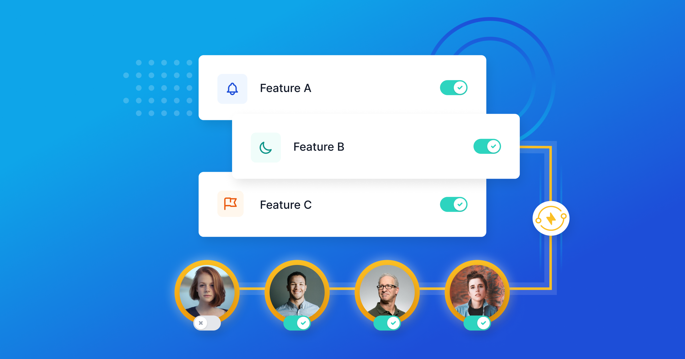 Feature Opt-In by DevCycle